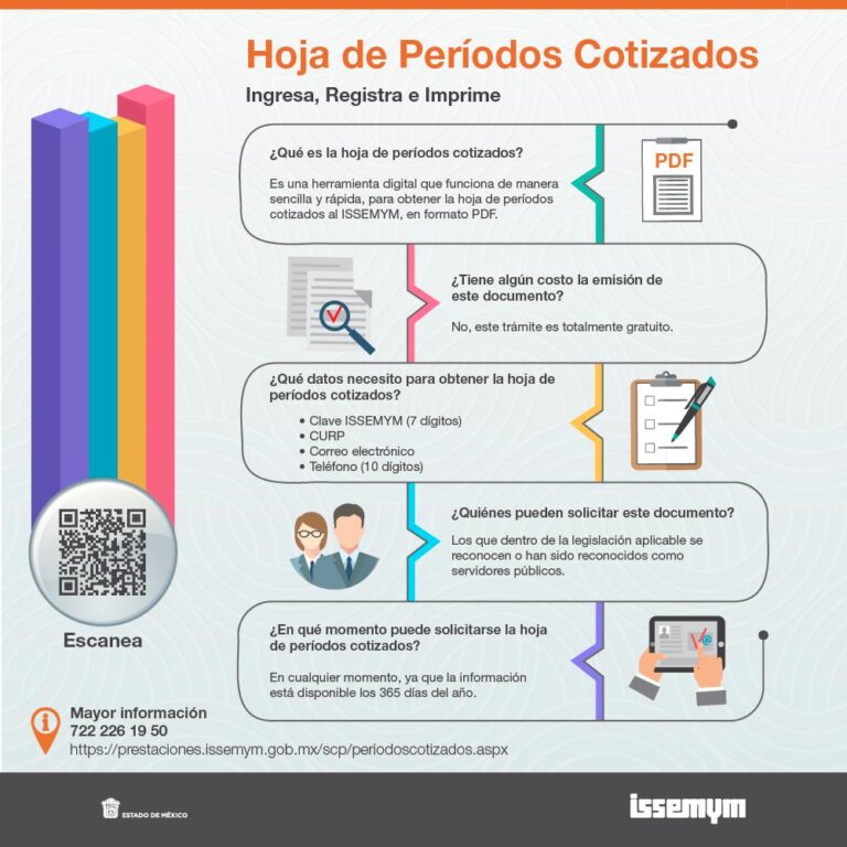 Pueden consultar aportaciones a ISSEMyM por internet - Nuestra Zona